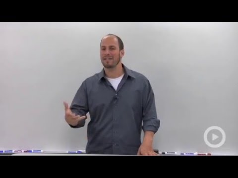 Review of the Methods of Factoring