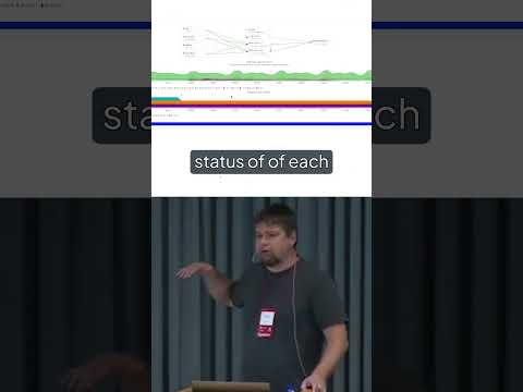 Chaos Testing a PostgreSQL Cluster: How Kubernetes Can Restore Replica Failures (in 30 Seconds)