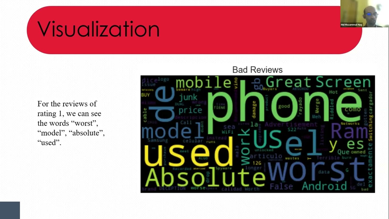 Sentiment Analysis using Various Machine Learning Models and Techniques