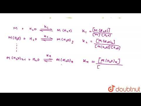 What is meant by stability of a coordination compound in solution ? State the factors which gove...