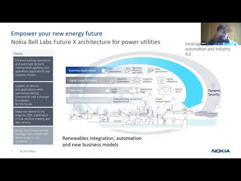 Nokia: Gain business value and optimize your assets