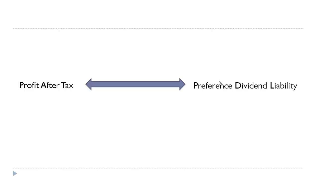 Preference Dividend Coverage Ratio