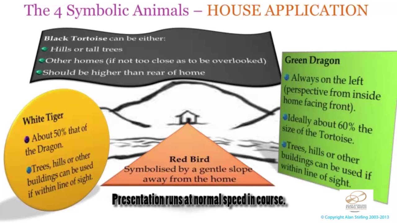 Form School principles