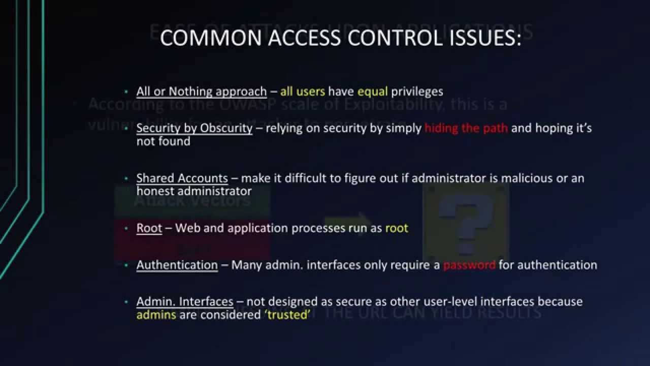 OWASP A7 Missing Function Level Access Control - IT 6873 Presentation