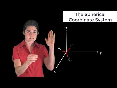 The Spherical Coordinate System — Lesson 9
