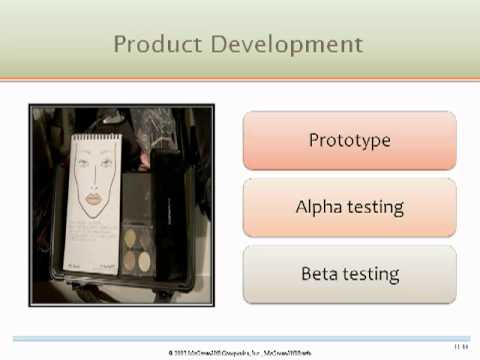 Ch. 11 Developing New Products