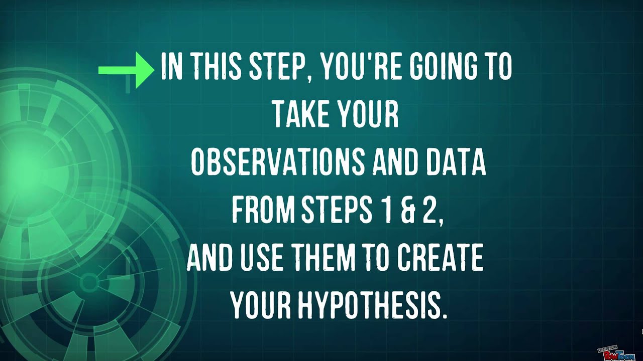 GED Study Guide | Science Lesson 1 The Scientific Method