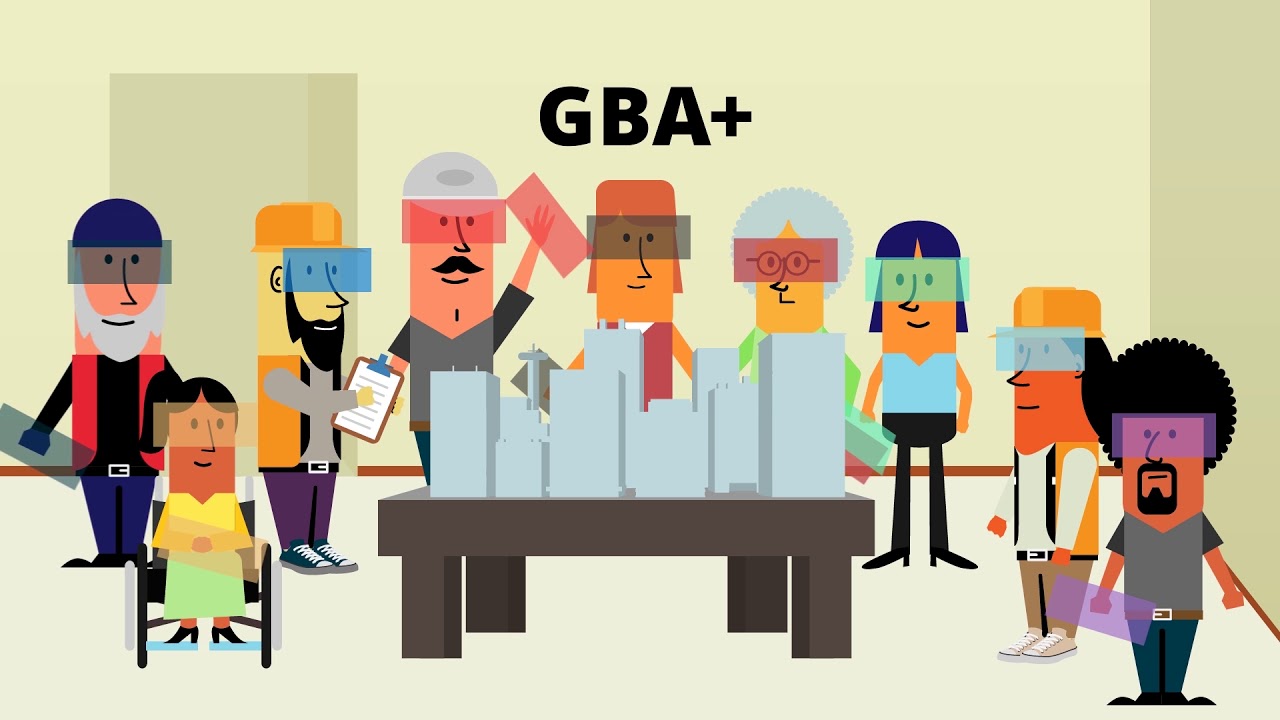 Gender-Based Analysis + : What is it and Why?