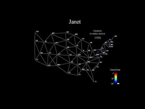 Popularity of the name Janet