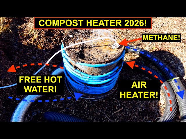 How to Build a DIY Compost Heater for Greenhouse Integrated Heating in ...