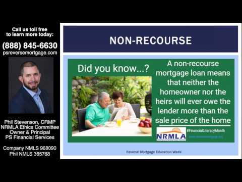 How does the Reverse Mortgage loan get repaid?