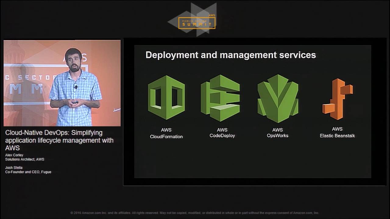 Cloud-Native DevOps: Simplifying Application Lifecycle Management with AWS
