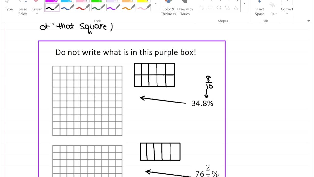 4.1: Representing Percent