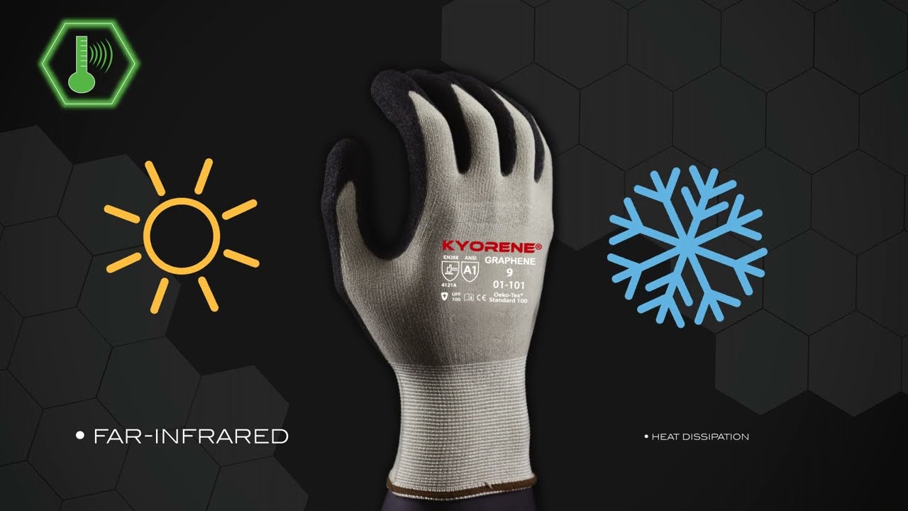 Kyorene gloves. Thermal regulation