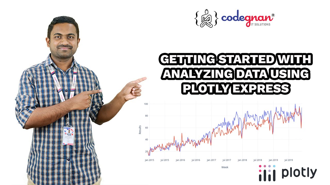 Getting Started with Analyzing Data using Plotly Express | Codegnan