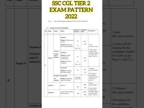 ssc cgl tier 2 exam pattern 2022 / tier 2 new update exam pattern 2022 / ssc cgl exam pattern / cgl