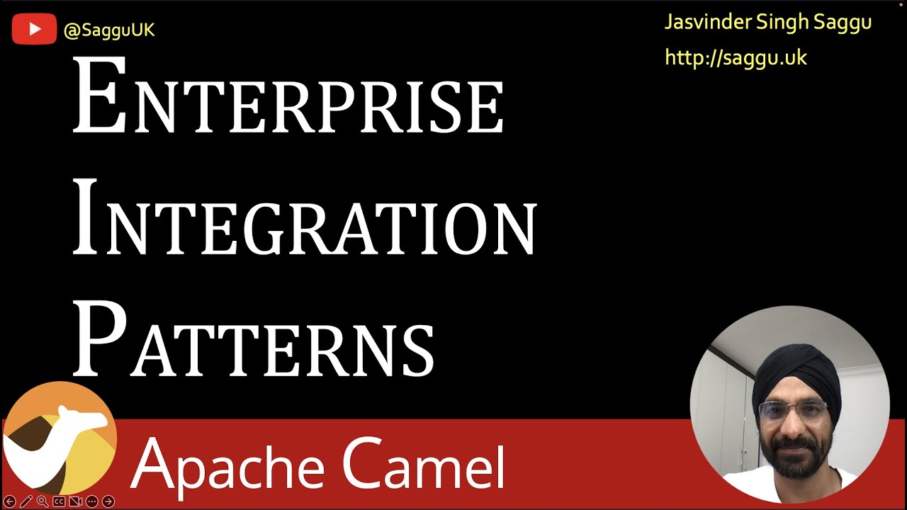 Enterprise Integration Patterns (EIPs) | Apache Camel