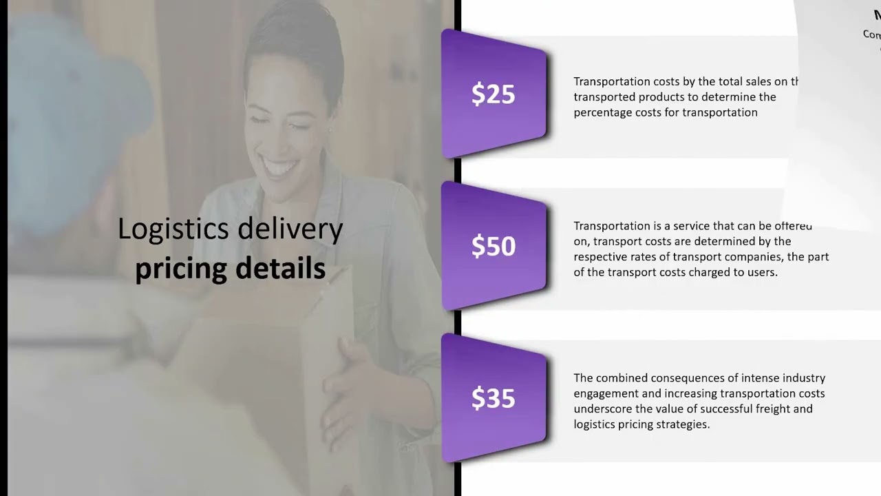 Delivery Logistics PowerPoint Presentation