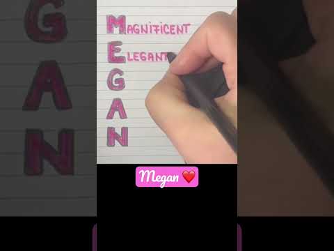 Meaning of the name MEGAN #meaning #name #megan