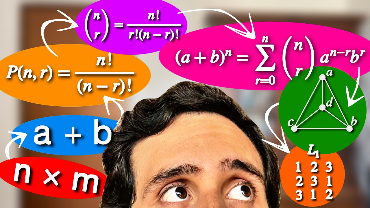 Mapping Combinatorics