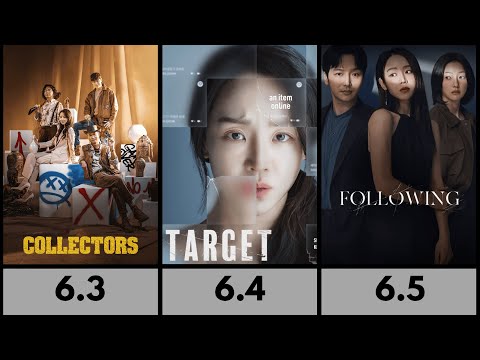Top 17 Shin Hye Sun Dramas & Movies – Ranked by Viewer Ratings