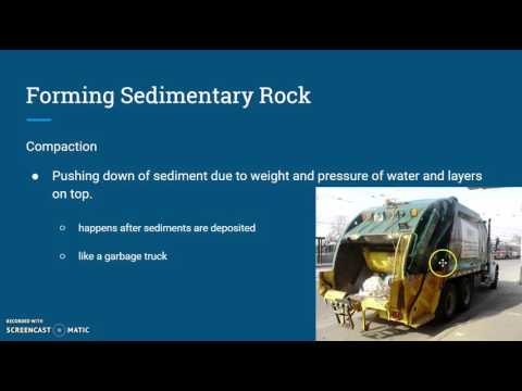 Rock Cycle Processes