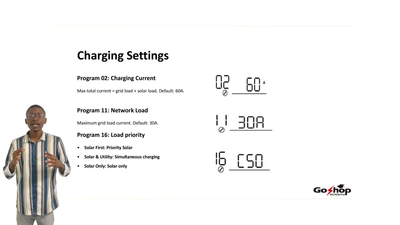 Chapter 3: Configuration of the GoPower Unity Kit