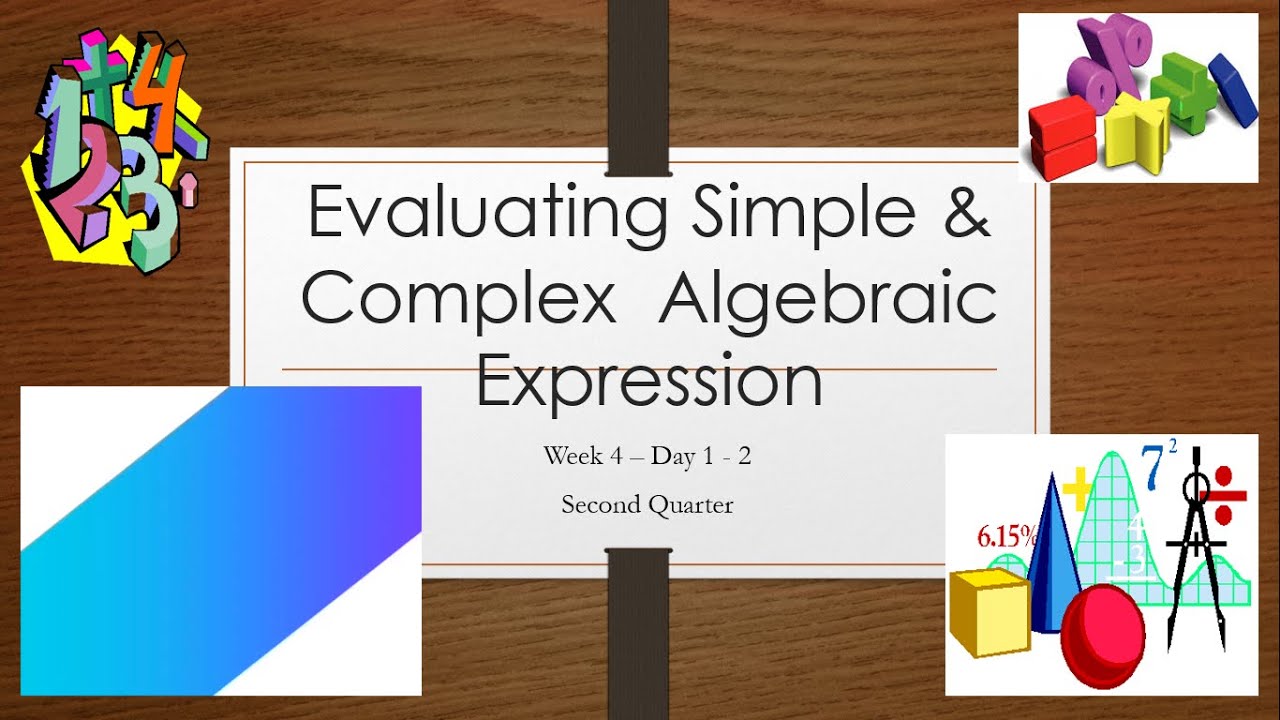 Evaluating Simple & Complex  Algebraic Expression