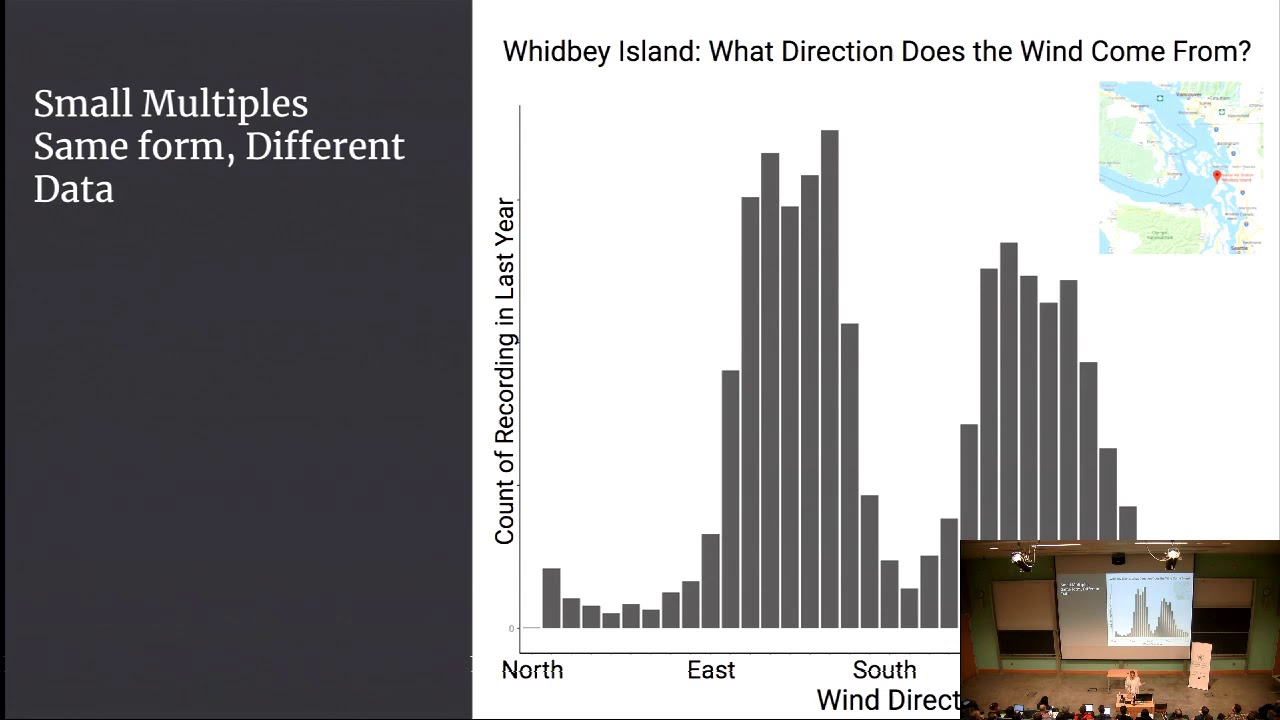 Data Science Seminar: Zan Armstrong