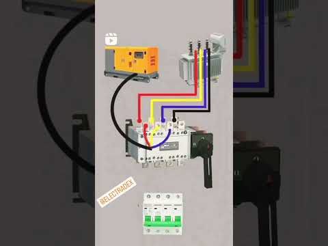 ATS panel Working Principle. #electrical #engineering #industrial #maintenance work.