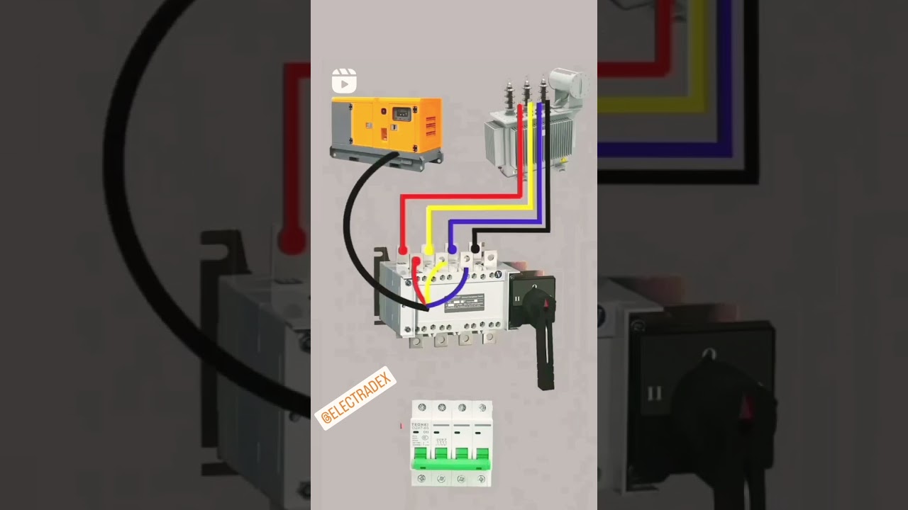 ATS panel Working Principle. #electrical #engineering #industrial #maintenance work.