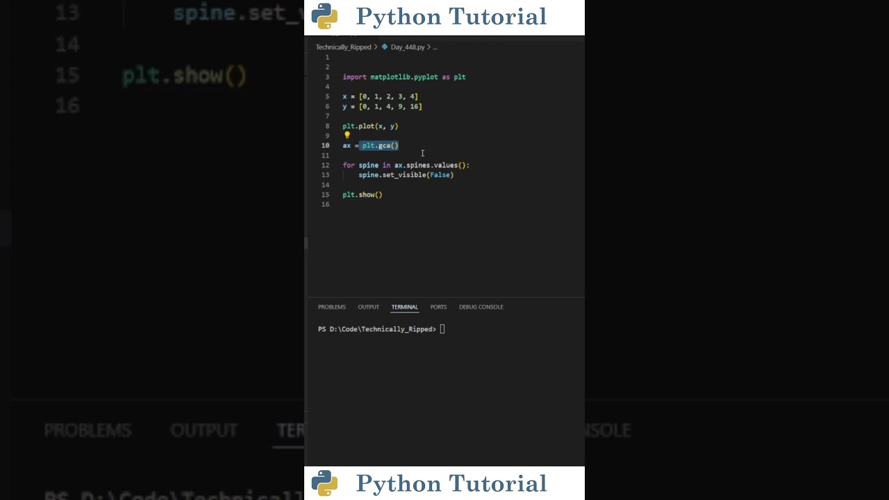 Customizing Axis Spines In Matplotlib | Python Tutorial