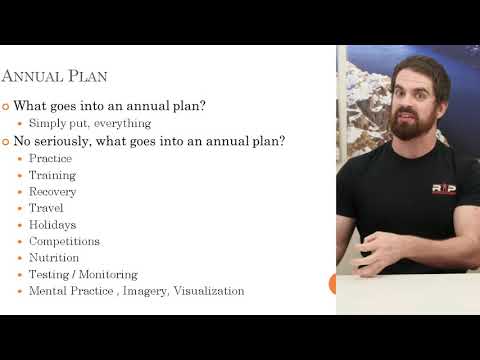 Applied Periodization pt 2- Lecture by James Hoffmann