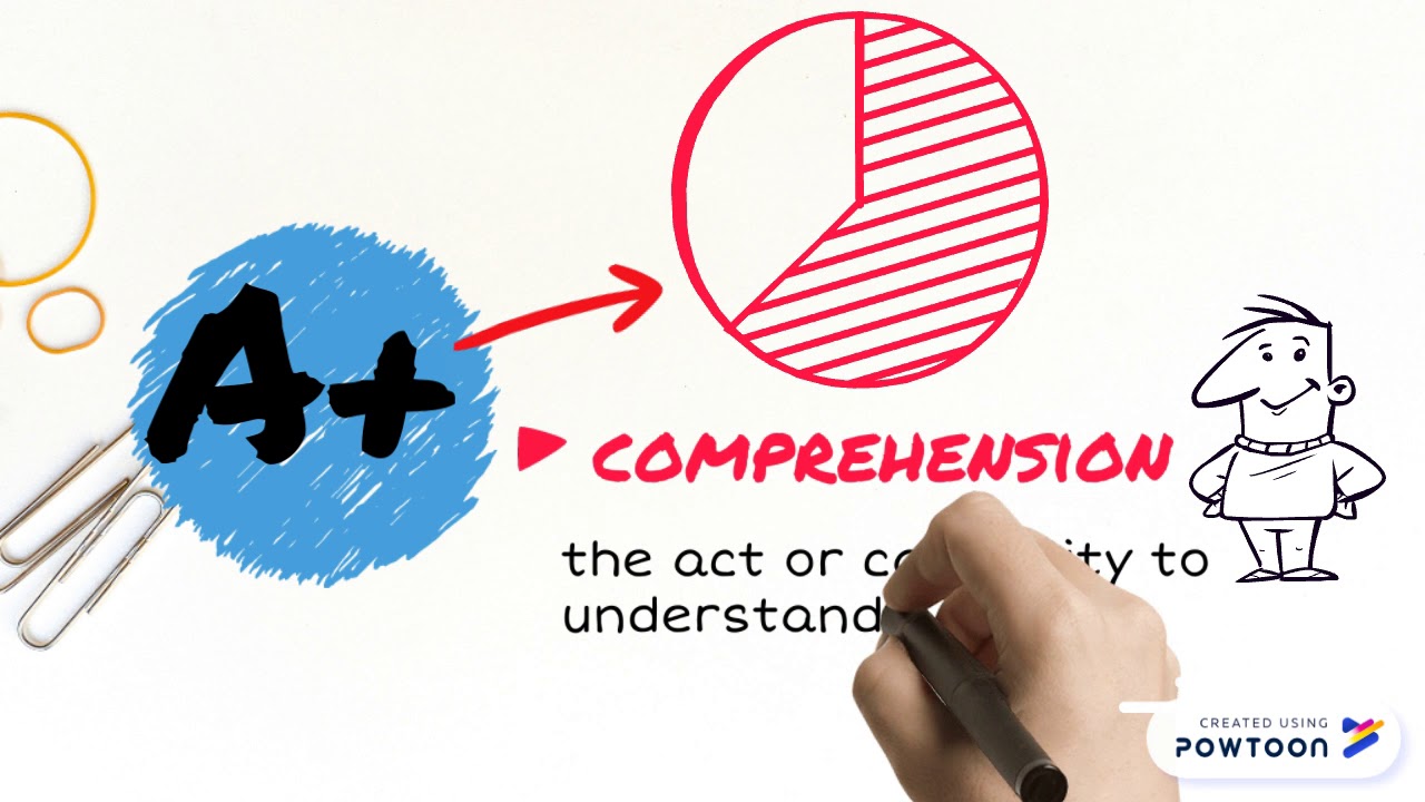 READING as COGNITIVE PROCESS.pptx