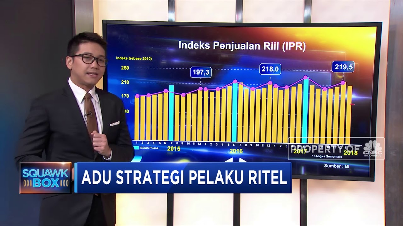 Mengungkap Pertumbuhan Ritel Akhir Tahun