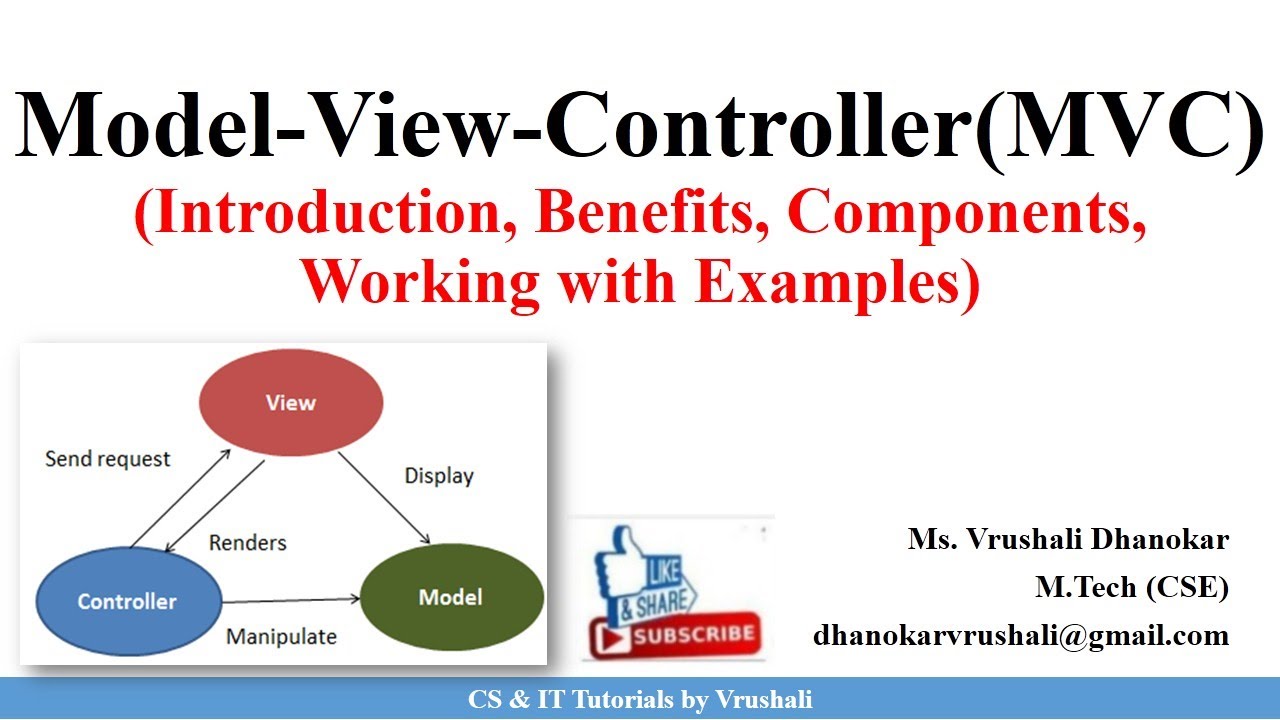 HCI 4.8 Model-View-Controller (MVC) Working with Examples | HCI