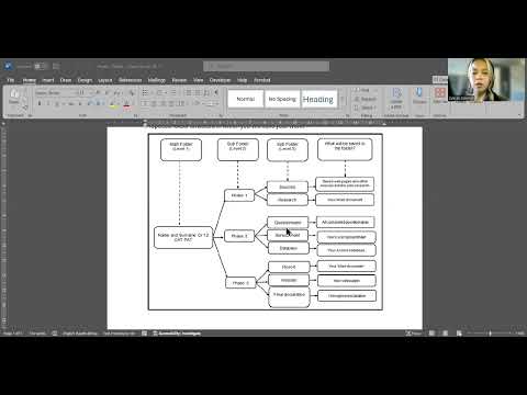 Creating a suitable folder structure