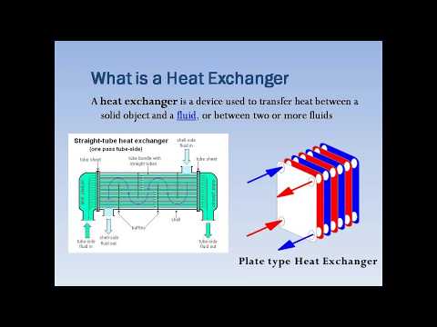 Heat Exchangers - Double Pipe Heat Exchanger Latest Price ...