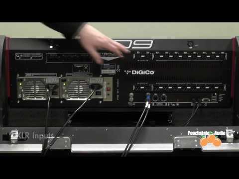 DiGiCo Orange Box iMuso