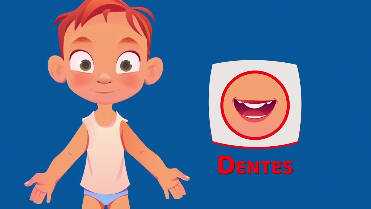 Aprenda Partes do Corpo Humano | Vocabulário infantil | Biologia pré-escolar | Aprenda Português