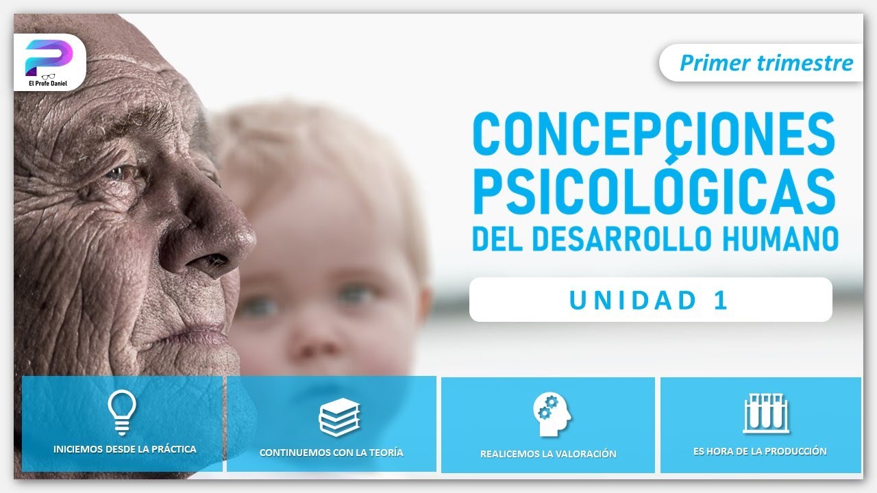 DIAPOSITIVAS DE PSICOLOGÍA-FILOSOFÍA 2022
