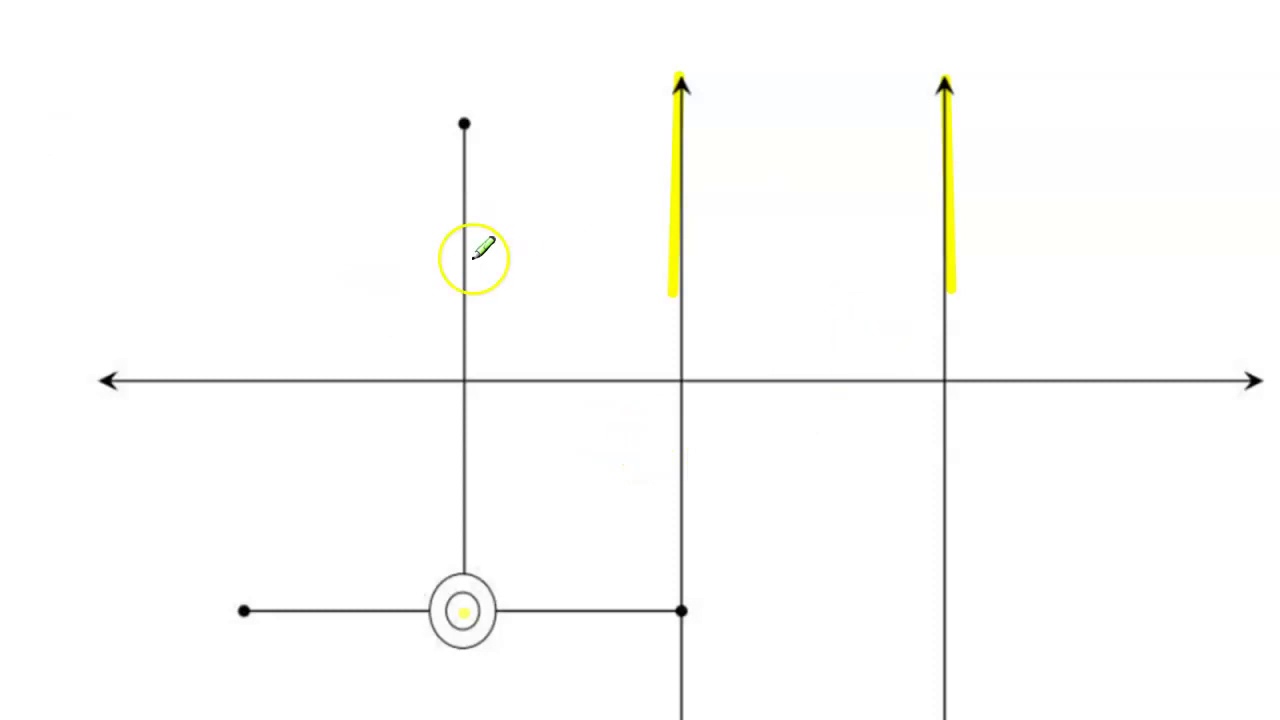 CGEO - Map of Geometry Project