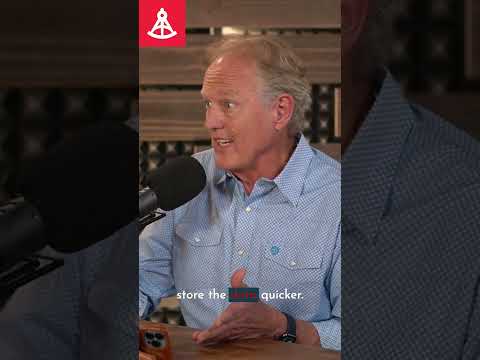 The 3 different types of markets #shorts