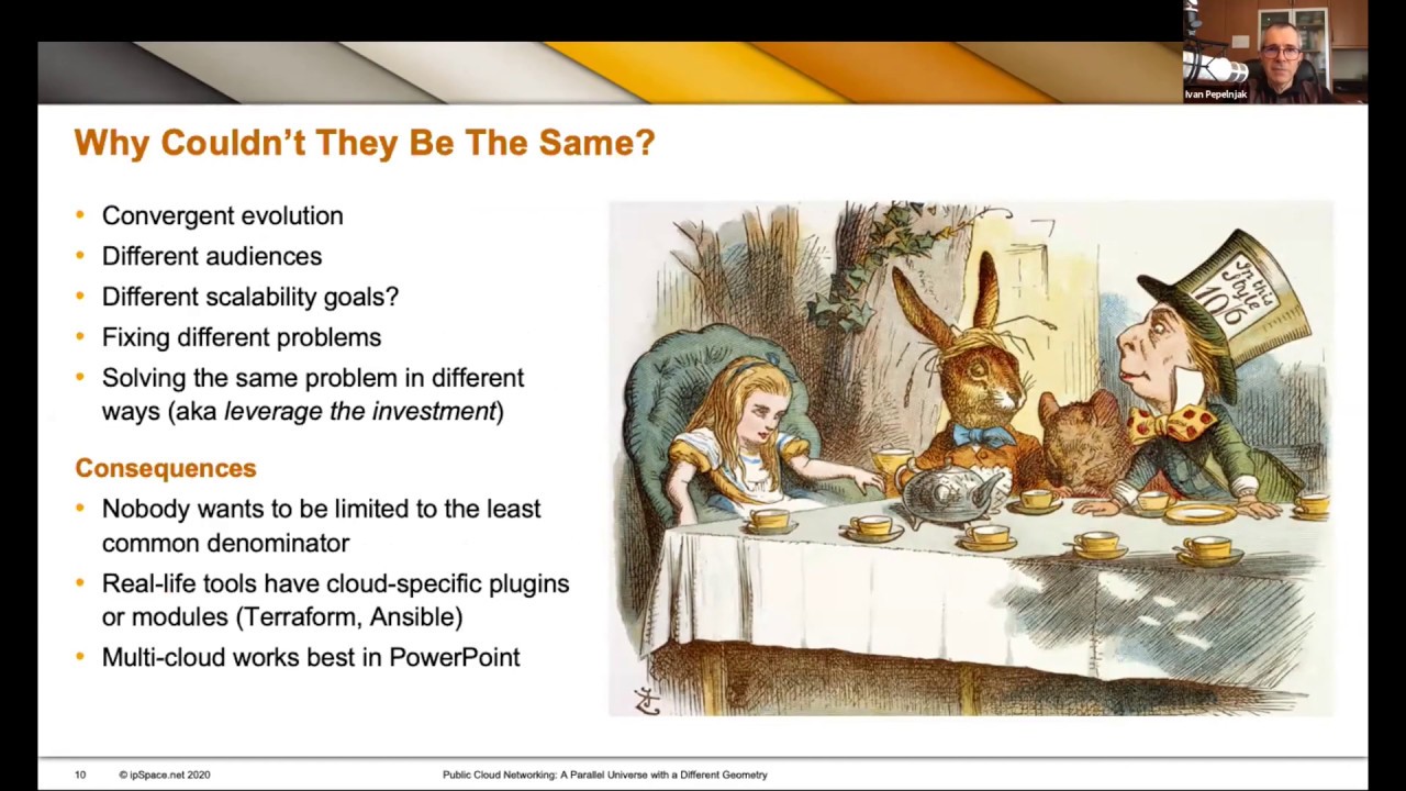 iNOG::15v - Ivan Pepelnjak : Public Cloud Networking: A Parallel Universe with a Different Geometry