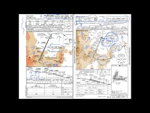 Jeppesen vs. FAA (NACO) Instrument Charts