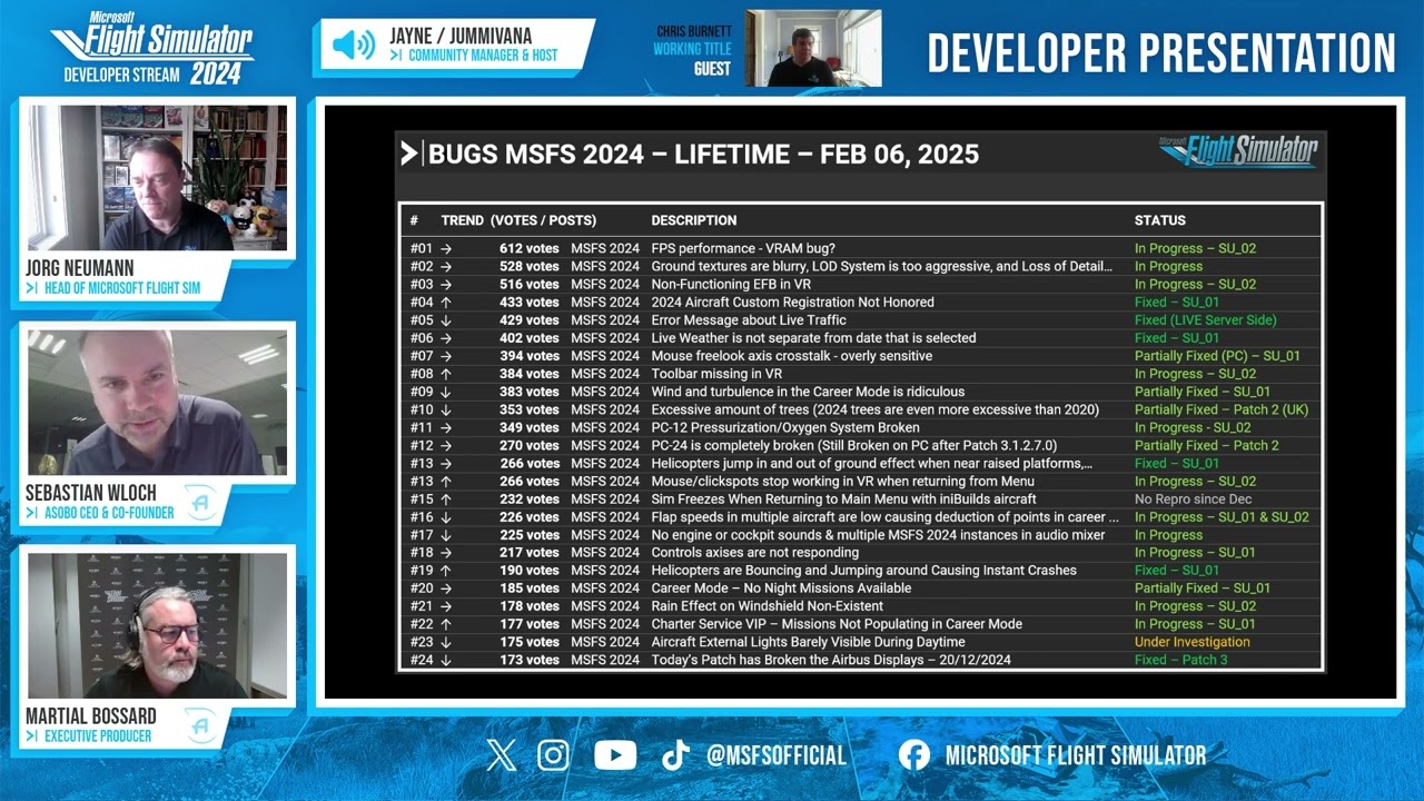 February 5th 2025 Developer Livestream - Discussion - Page 6 - General Discussion - Microsoft ...