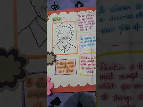 Poster of Nelson Mandela,Former president of South Africa