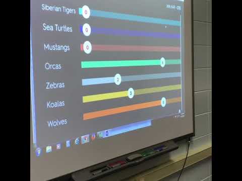Quizlet Live %vocabularyreview