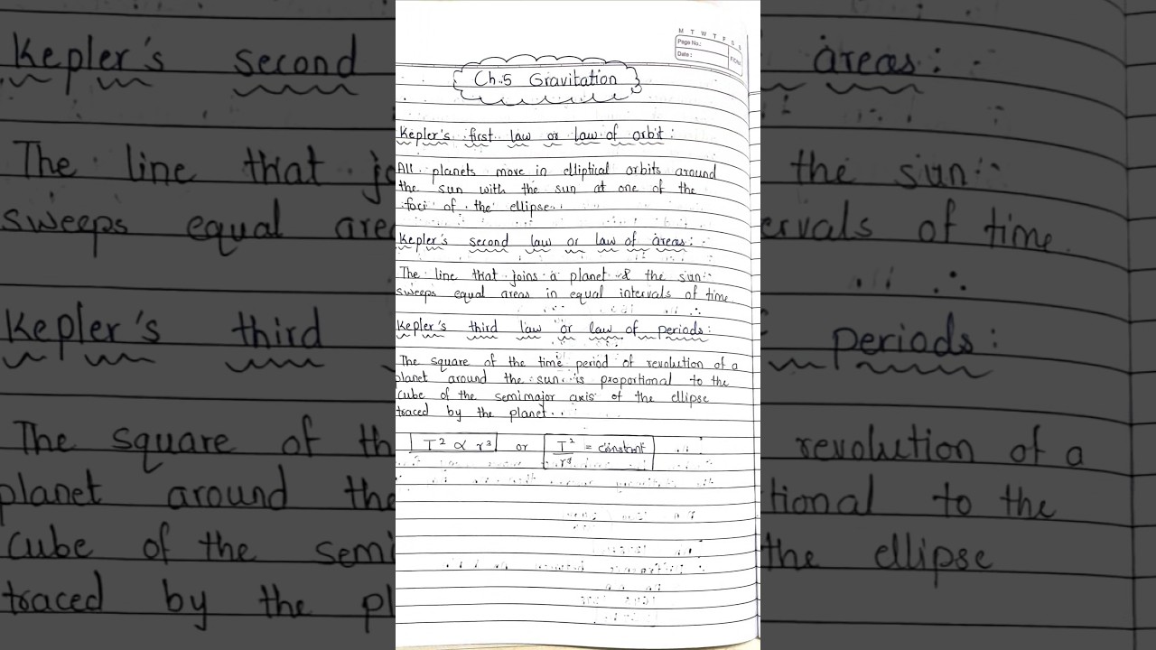 Class 11 Physics Handwritten Notes | Quick Revision 📚 #Shorts