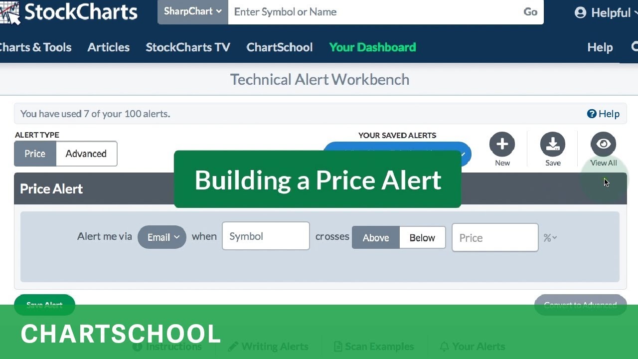 Technical Alert Workbench: Creating Your Own Alerts